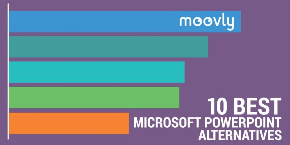 10 Best Microsoft PowerPoint Alternatives | Moovly - Easily make videos ... 10 Best Microsoft PowerPoint Alternatives | Moovly - Easily make videos ...